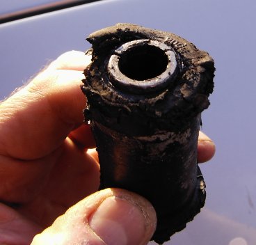 Suspension and Steering